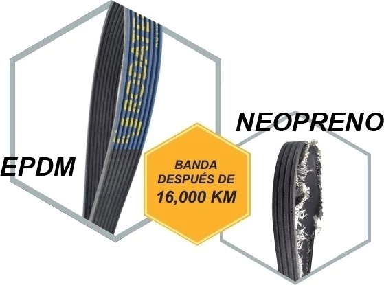 banda_epdm_neopreno